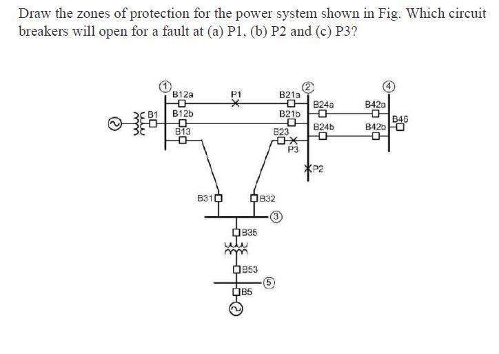 Solved Draw the zones of protection for the power system | Chegg.com