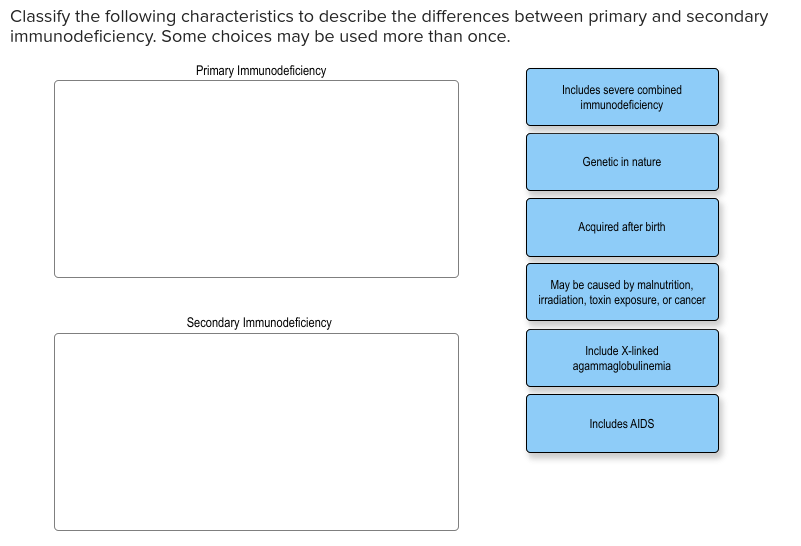 Solved Classify the following characteristics to describe | Chegg.com
