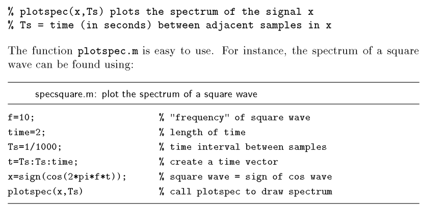 Solved % plotspec (x,Ts) plots the spectrum of the signal x | Chegg.com