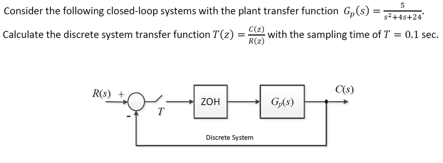 Solved Consider the following closed-loop systems with the | Chegg.com