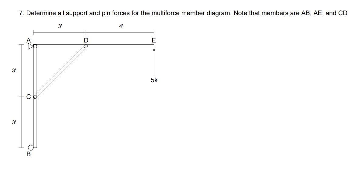 Solved 7. Determine all support and pin forces for the | Chegg.com