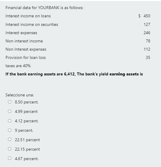 Solved Financial data for YOURBANK is as follows: Interest | Chegg.com