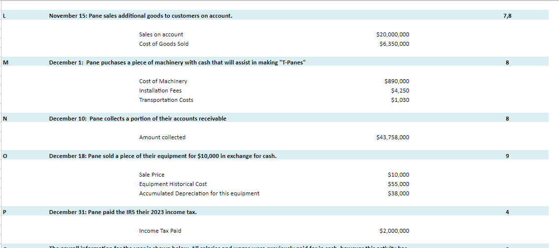 Adjusting Entries AJE 1 Dr. Cr. AJE 2 Dr. Cr. AJE 3 | Chegg.com