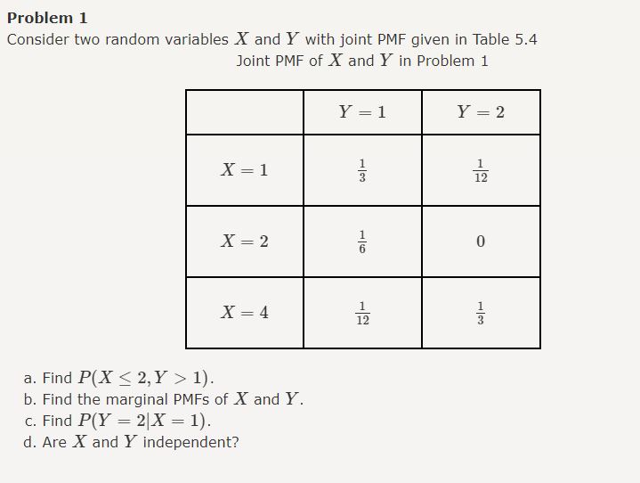 Solved Problem 1 Consider two random variables X and Y with | Chegg.com