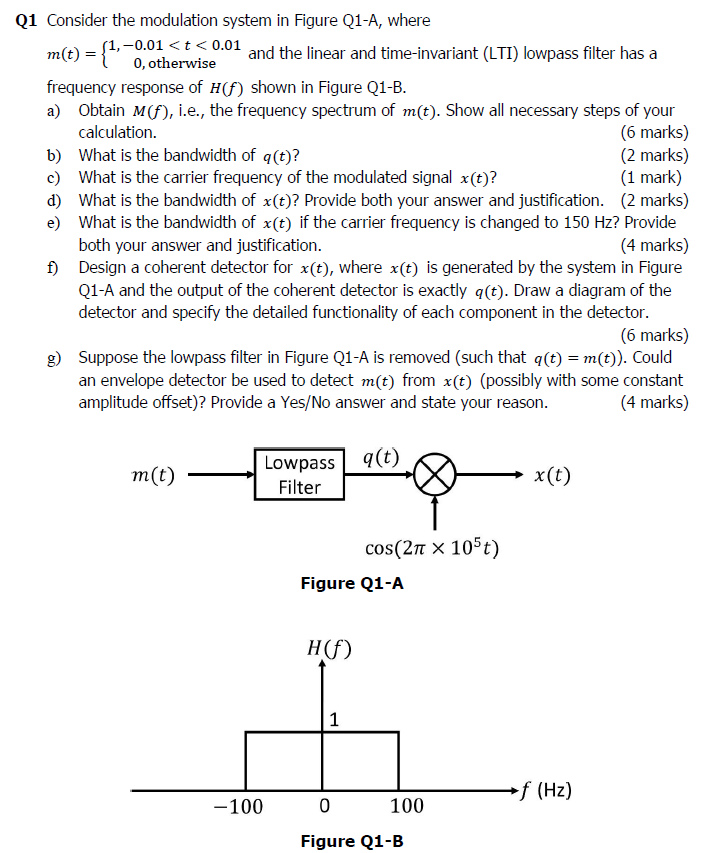 Solved Q1 Consider the modulation system in Figure Q1-A, | Chegg.com