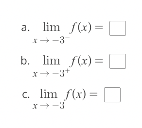 Solved Use the graph off(x)shown below to determine each of | Chegg.com