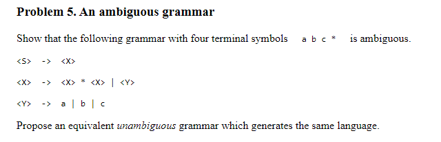Solved Problem 5. An ambiguous grammar Show that the | Chegg.com
