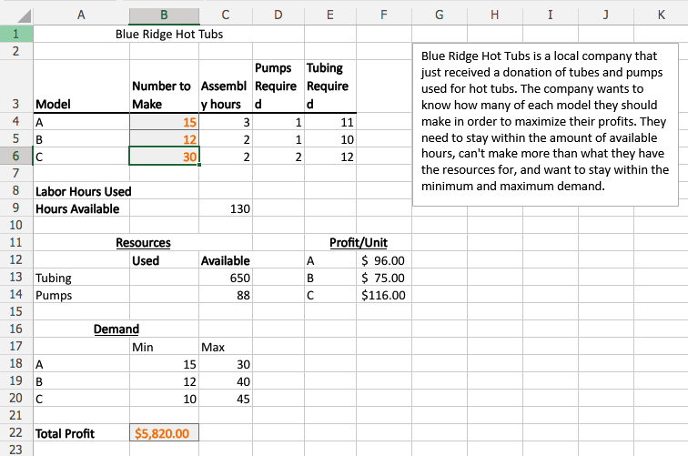 Solved I have to use solver to find the answers, however I | Chegg.com