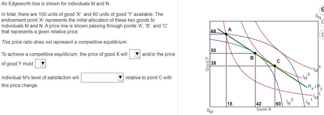 Solved In the figure at right, the joint production | Chegg.com