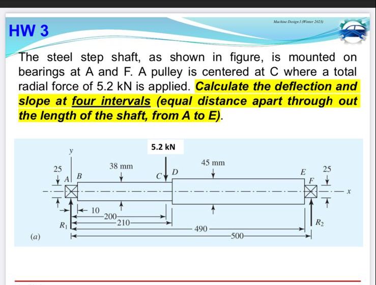 solve this step by step (integration | Chegg.com