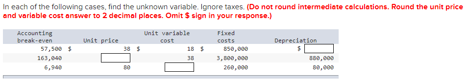 Solved In each of the following cases, find the unknown | Chegg.com