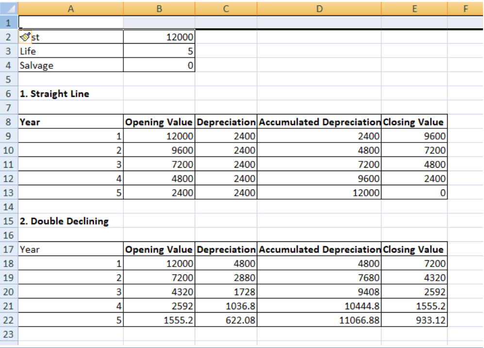 Solved The edu company purchased a new office computer and | Chegg.com