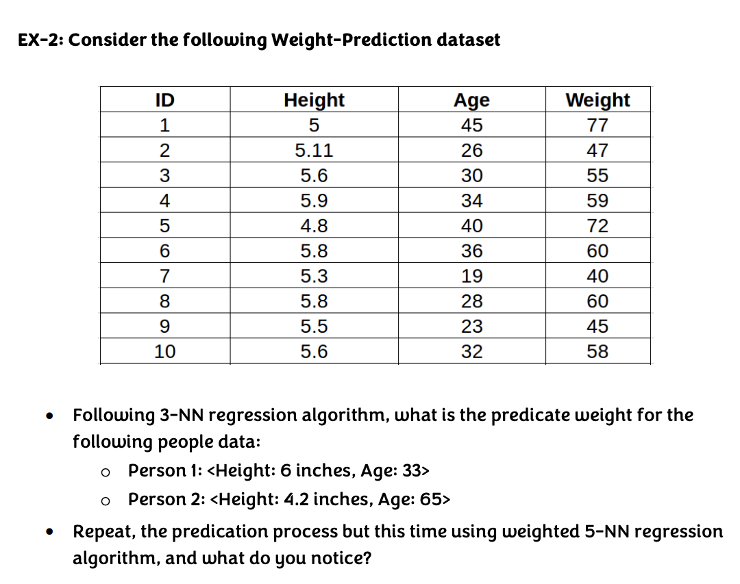 Solved Algorithmic Exercises: Ex-1 Consider the iris flower | Chegg.com
