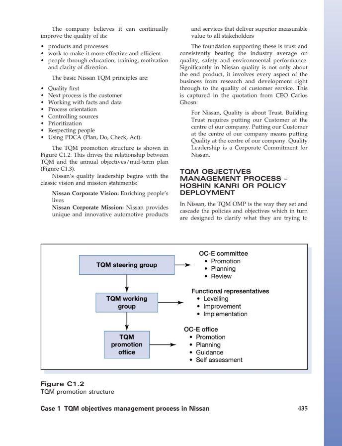 Solved Case study 1 TQM objectives management process in | Chegg.com