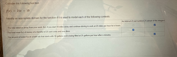 Solved Consider the following function f(x)=25x+10 INantike | Chegg.com