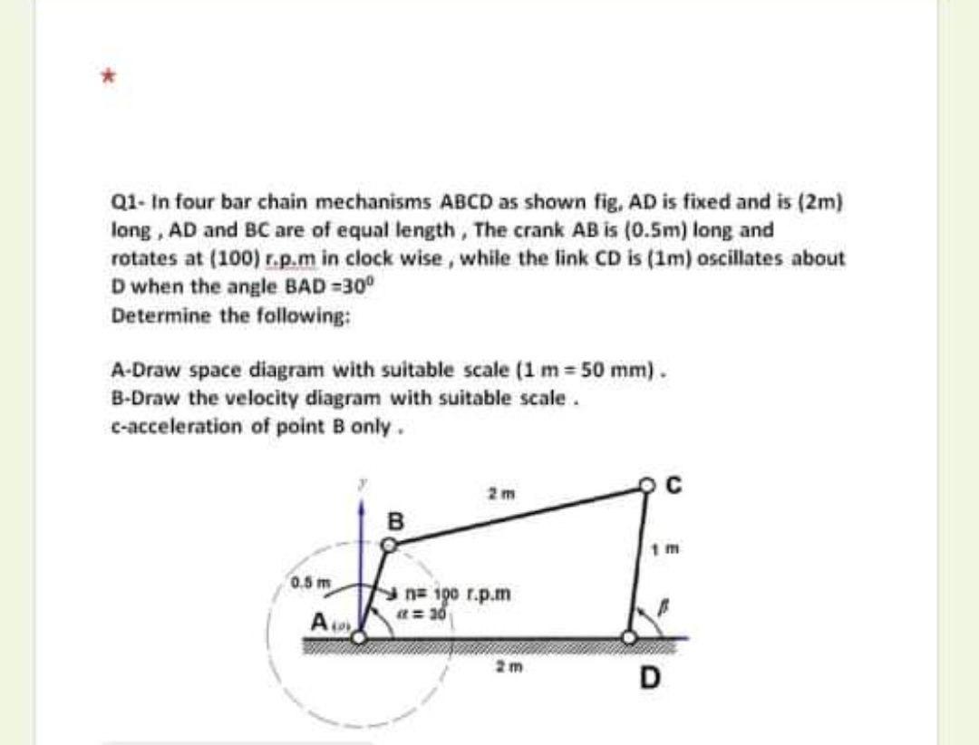 Solved Q1. In four bar chain mechanisms ABCD as shown fig. | Chegg.com