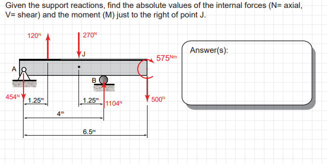 Solved Given the support reactions, find the absolute values | Chegg.com