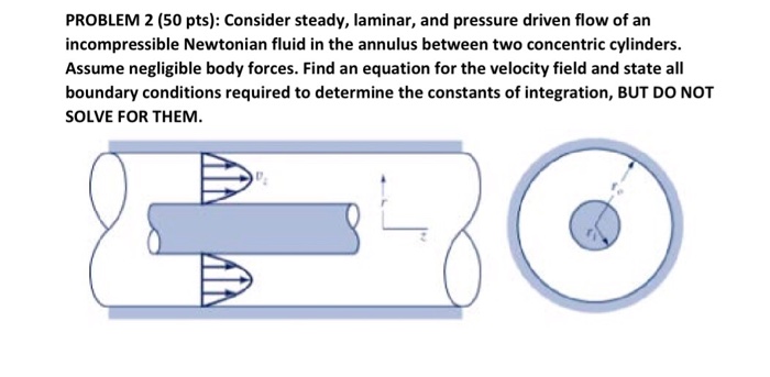 Solved PROBLEM 2 (50 pts): Consider steady, laminar, and | Chegg.com