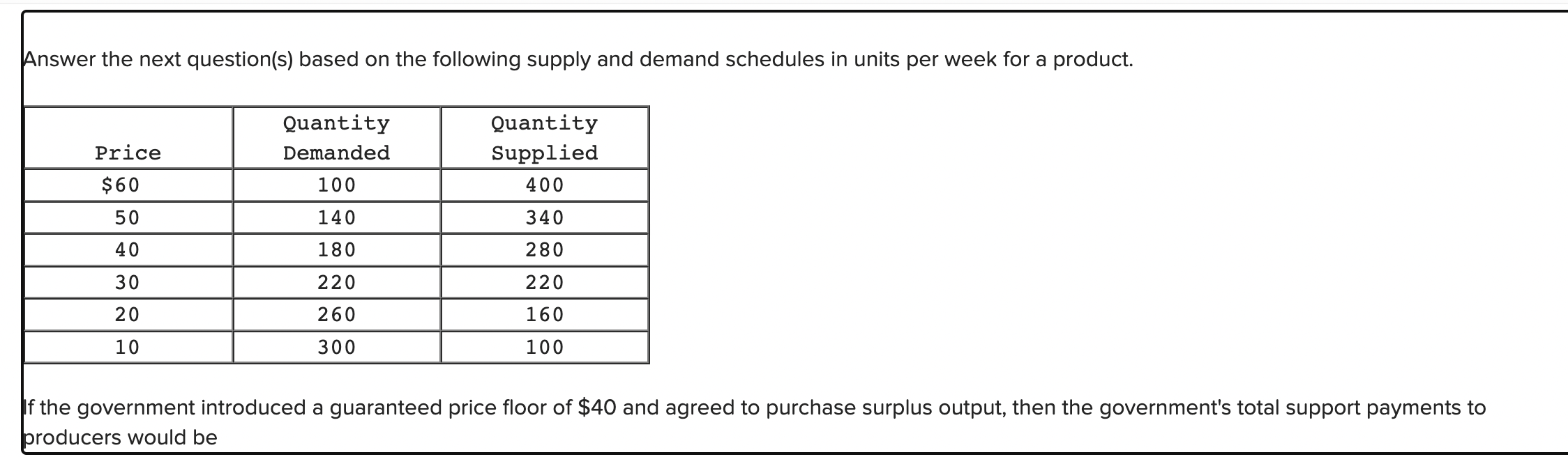 Solved Answer the next question(s) based on the following | Chegg.com