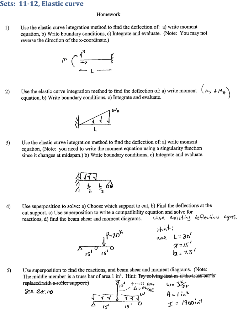 Solved Sets: 11-12, Elastic curve Homework 1) Use the | Chegg.com