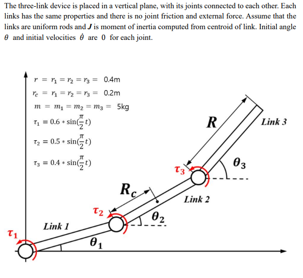 The three-link device is placed in a vertical plane, | Chegg.com