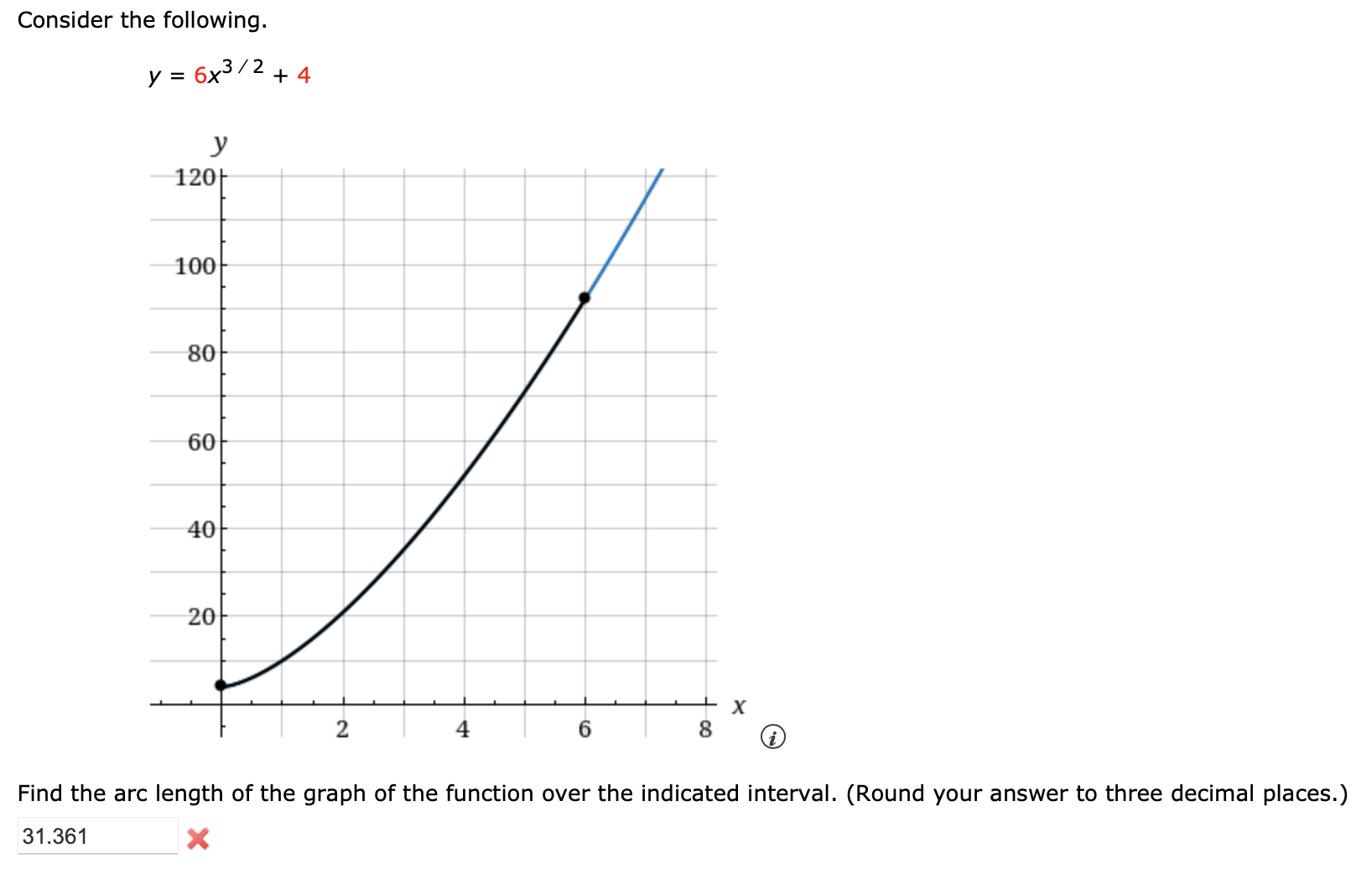 Solved Consider the following. y=6x3/2+4 Find the arc length | Chegg.com
