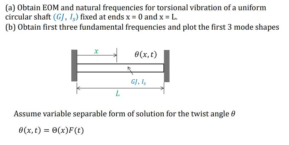 Solved (a) Obtain EOM and natural frequencies for torsional | Chegg.com