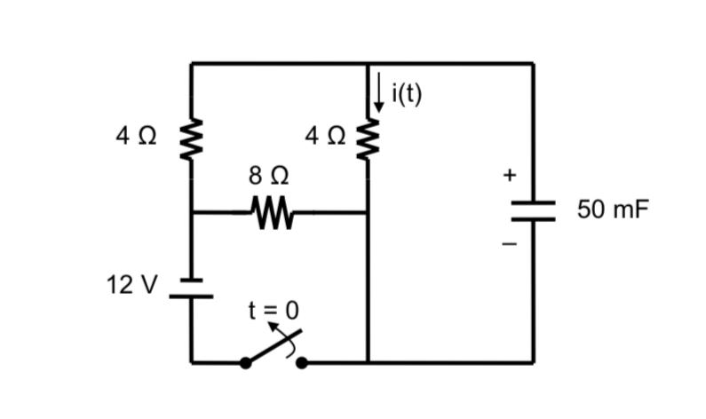Solved The switch in the following circuit has been opened | Chegg.com