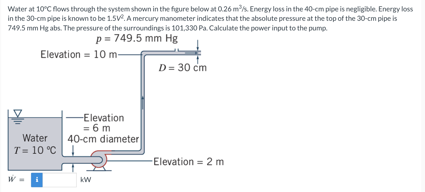 Solved Water at 10∘C flows through the system shown in the | Chegg.com