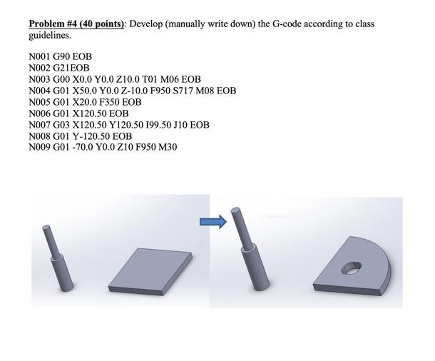 Solved Problem #4 (40 points): Develop (manually write down) | Chegg.com