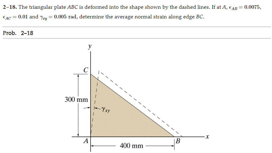 Solved 2-18. The triangular plate ABC is deformed into the | Chegg.com