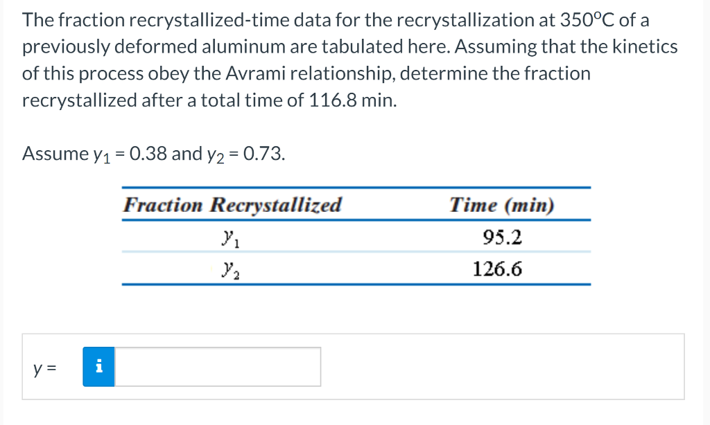 Solved The fraction recrystallized-time data for the | Chegg.com
