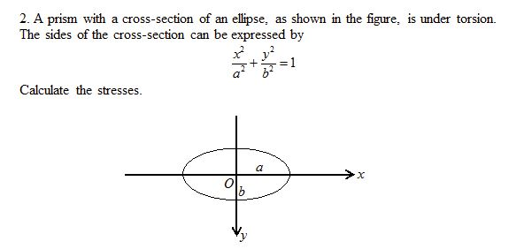 Solved 2. A prism with a cross-section of an ellipse, as | Chegg.com