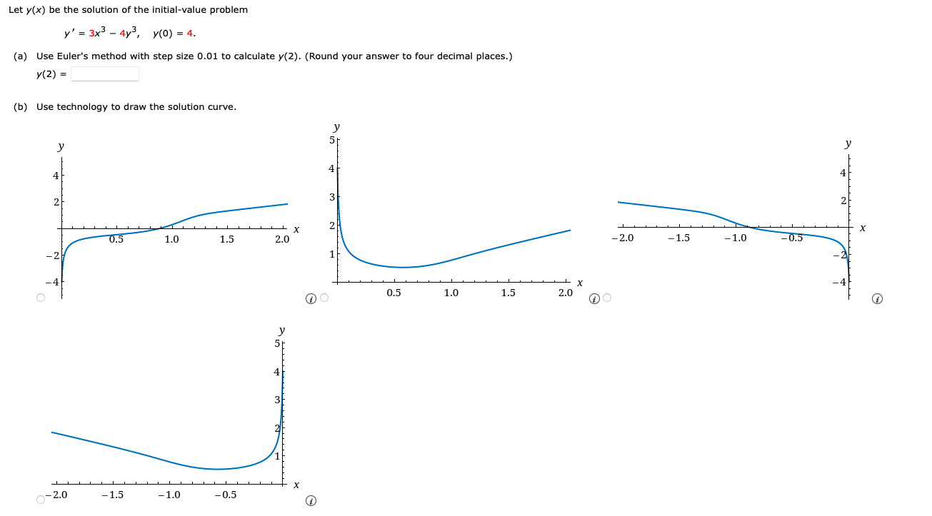Solved Let y(x) be the solution of the initial-value problem | Chegg.com