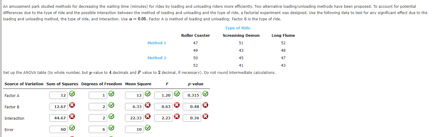 Solved loading and unloading method, the type of ride, and | Chegg.com