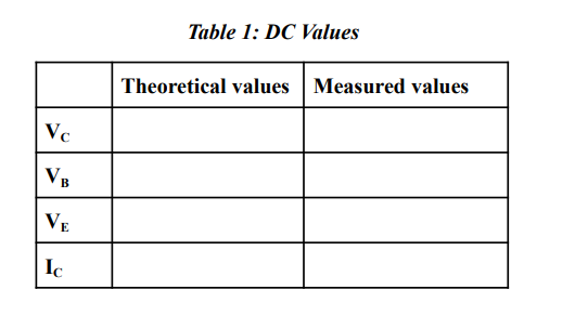 Solved Figure 12. Set up the circuit given in Figure 1 in | Chegg.com