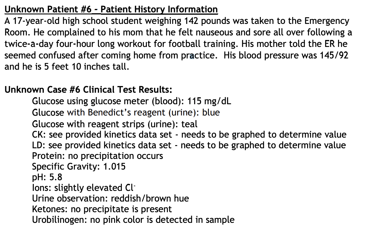 Solved Unknown Patient \#6 - Patient History Information A | Chegg.com