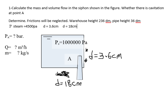 Solved 1-Calculate the mass and volume flow in the siphon | Chegg.com