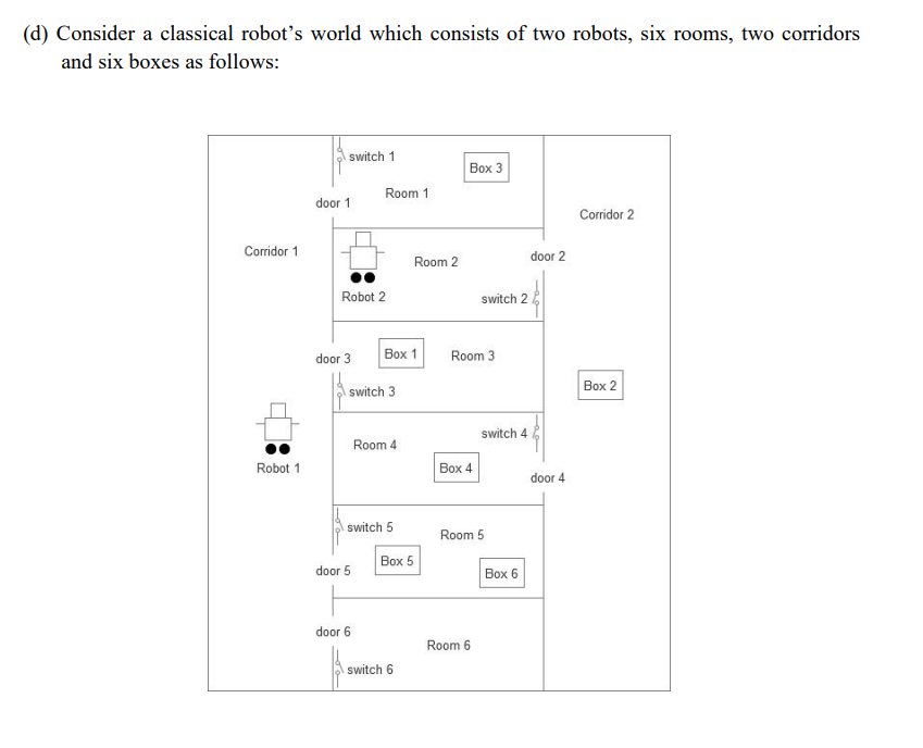 Solved (d) Consider a classical robot's world which consists | Chegg.com