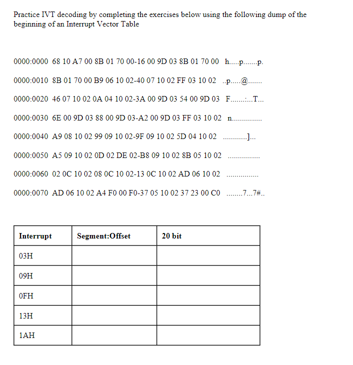 Solved Practice IVT decoding by completing the exercises | Chegg.com