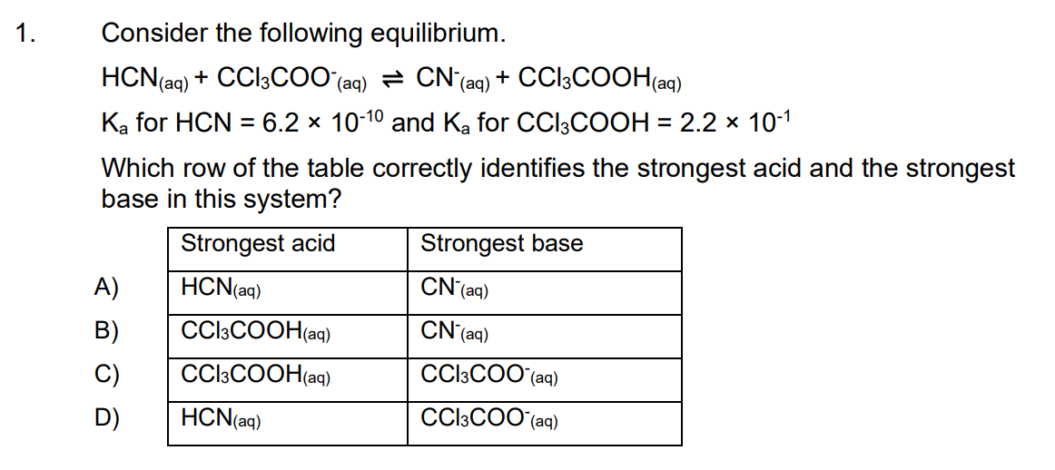 Solved 1. Consider the following equilibrium. HCN (aq) + | Chegg.com