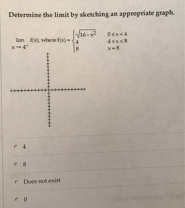 Solved Determine the limit by sketching an appropriate | Chegg.com