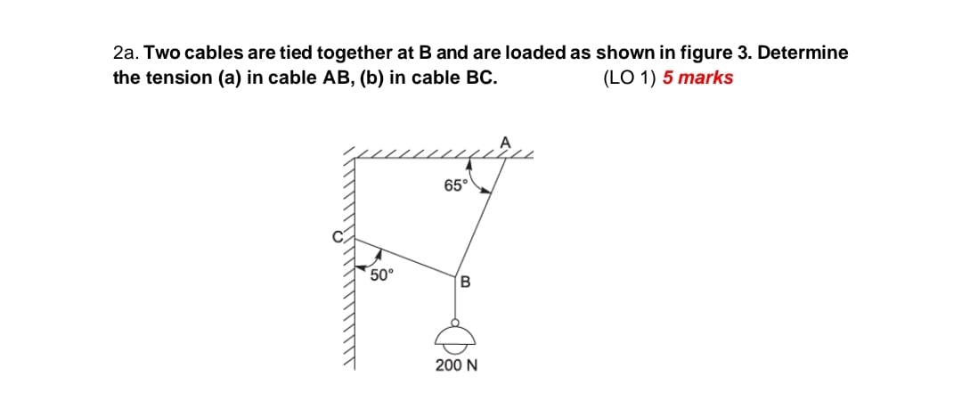 Solved 2a. ﻿Two cables are tied together at \( ﻿B \) ﻿and | Chegg.com