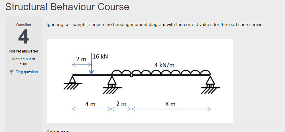 Solved Structural Behaviour Course Question Ignoring | Chegg.com