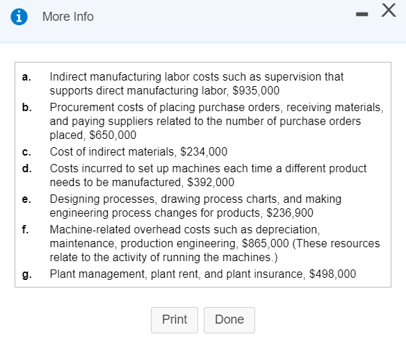 Solved * More Info a. • oo o Indirect manufacturing labor | Chegg.com