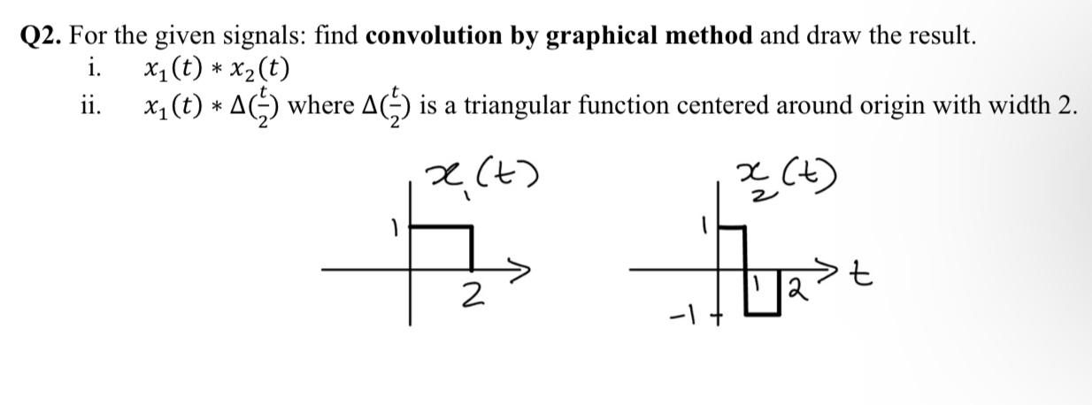 Solved Q2. For the given signals: find convolution by | Chegg.com