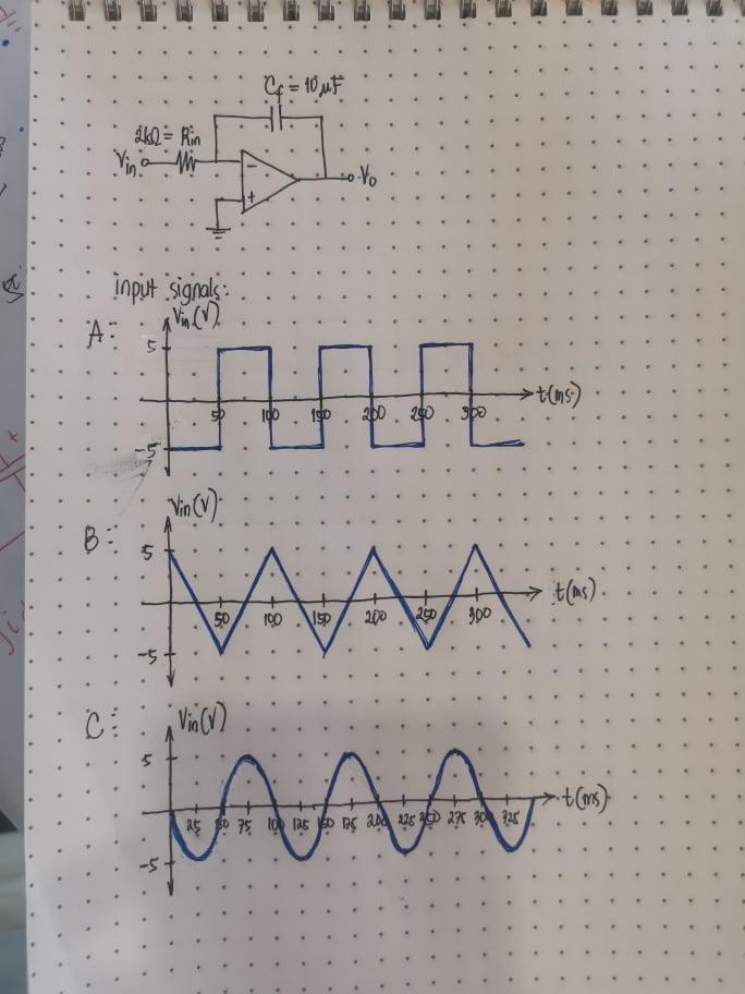 Solved Question: Given the circuit illustrated below and | Chegg.com