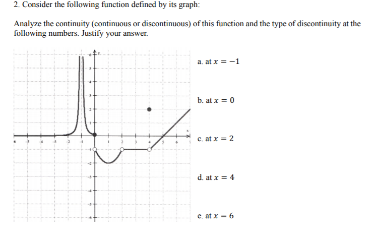 Solved Grade 12 Calculus. please write it down NEATLY. And | Chegg.com