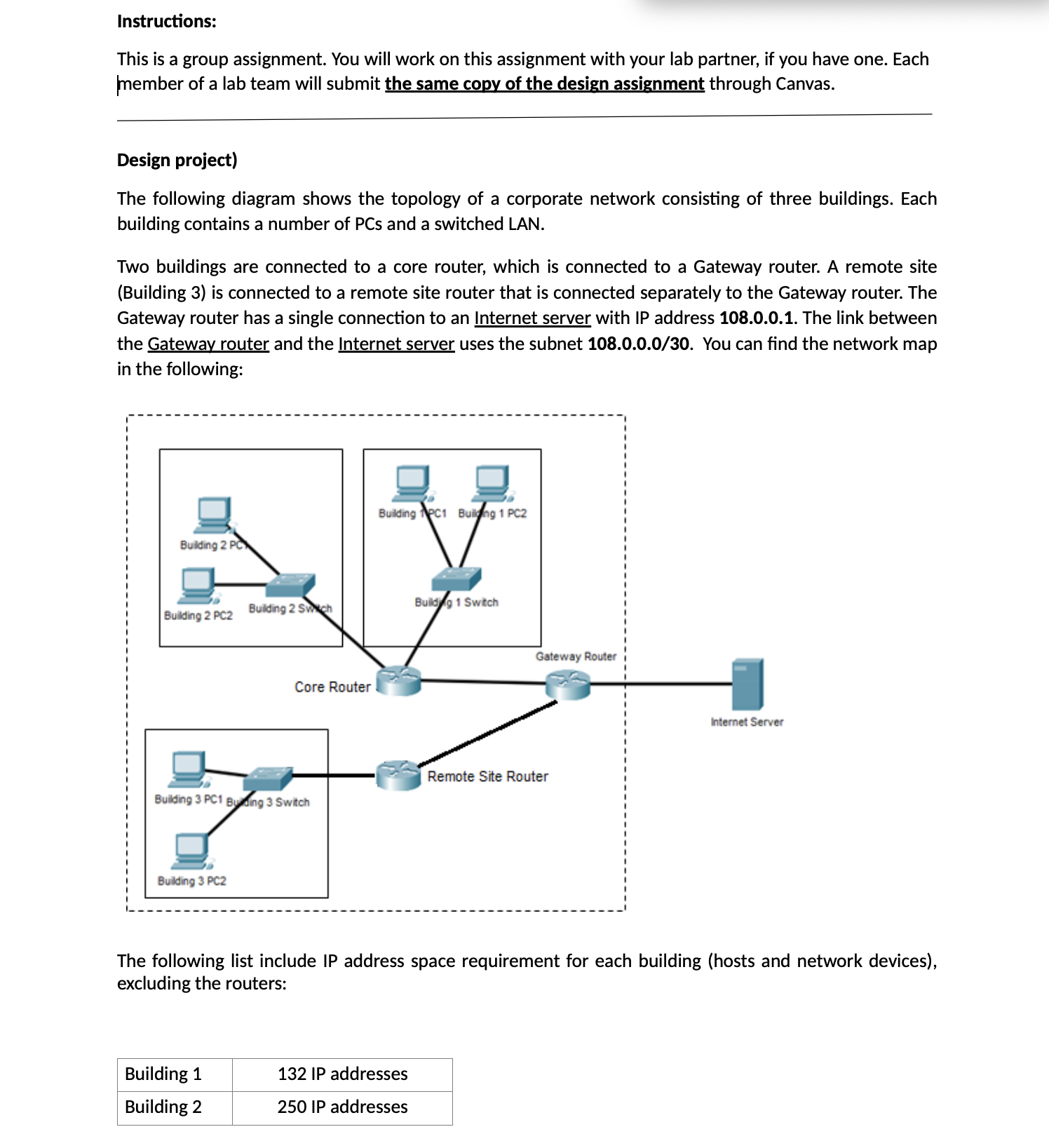 Solved Building 3 ﻿has 254 ﻿ip addresses. | Chegg.com