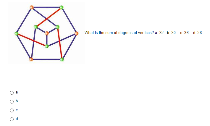 Solved What is the sum of degrees of vertices? a. 32 b. 30 | Chegg.com